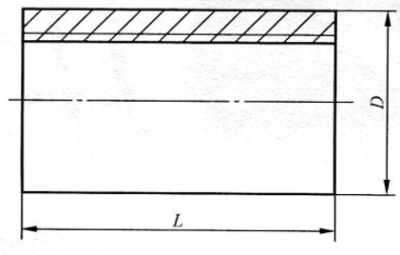 Standard Rebar Coupler | Parallel Threaded Coupler | Aleono Products