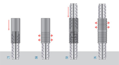 Standard Cold Extrusion Coupler |Cold Extrusion Coupler |Aleono Products